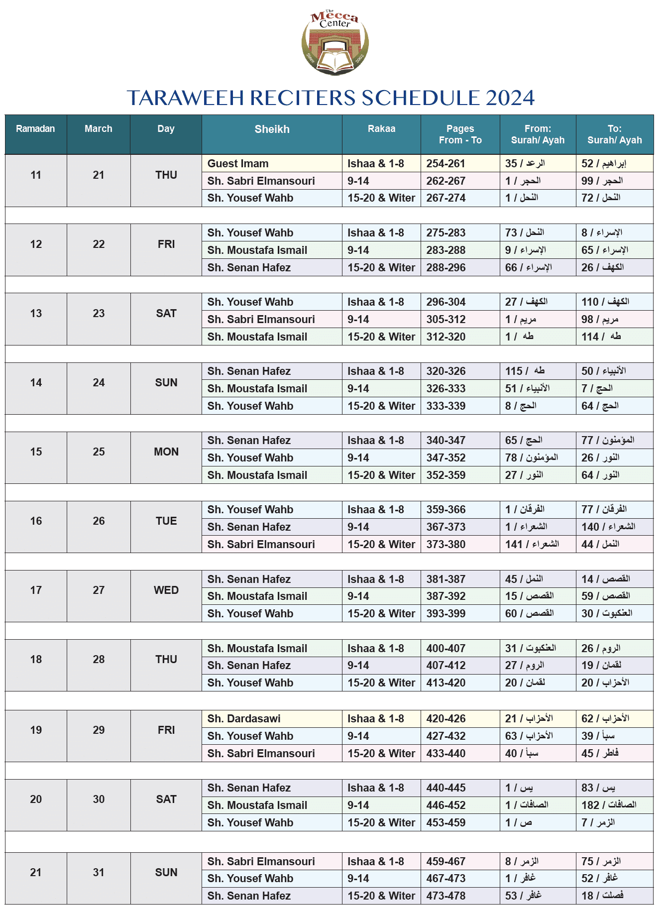 March 2024 – The Mecca Center